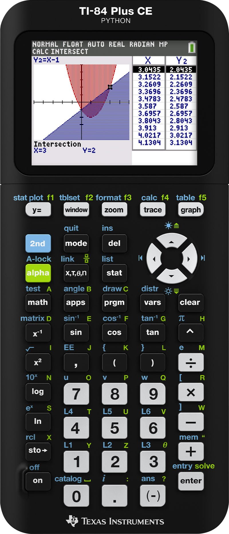 TI 84 Plus CE Python Graphing Calculator Educational Electronics
