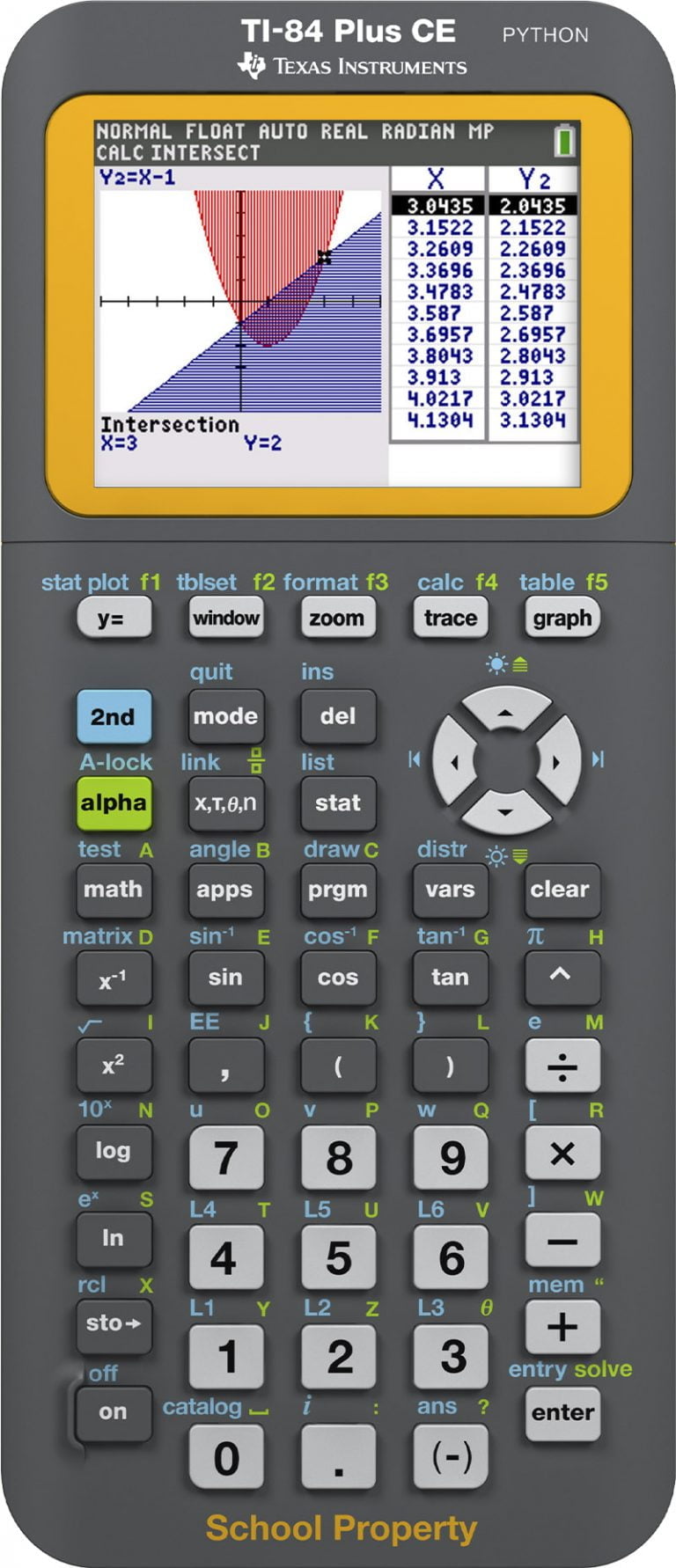 TI 84 Plus CE Python Graphing Calculator EZ Spot Classroom Bundle ti-84-plus-ce-python-graphing-calculator-ez-spot-classroom-bundle